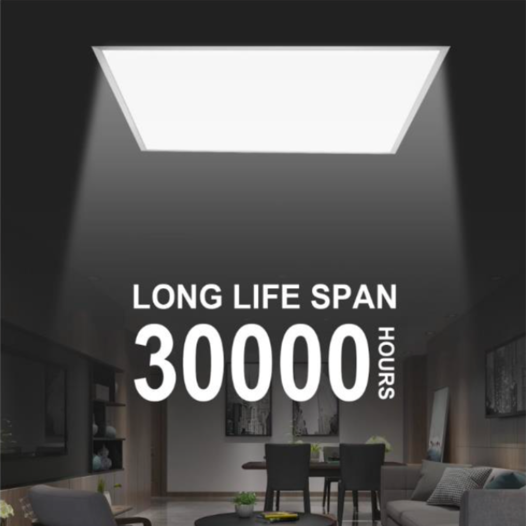 Panel Lights – Revolve Depot