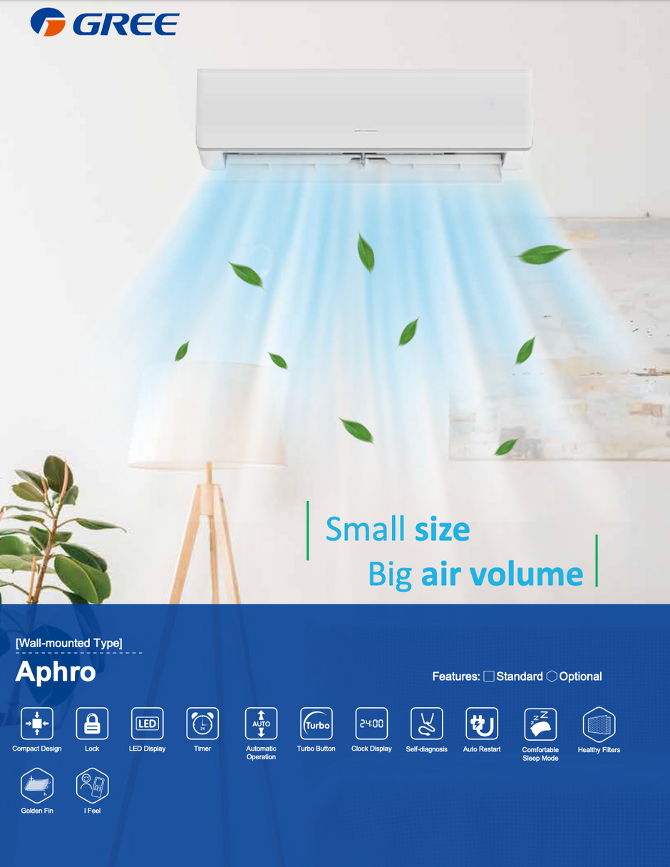 Wall Mounted AC Units – Revolve Depot